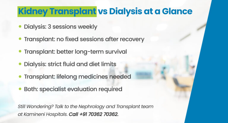 Kidney Transplant or Dialysis: How to Choose the Best Option?